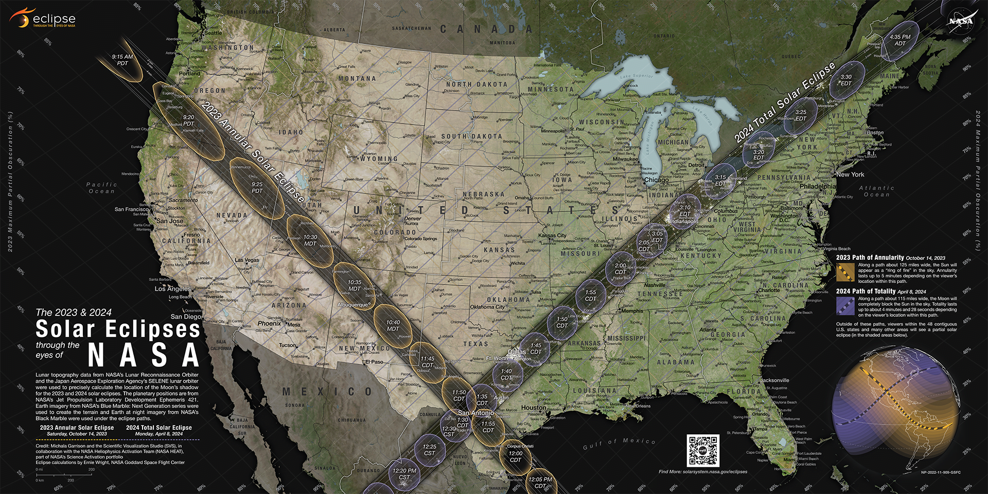 The Phenomenon of the "Ring of Fire" Solar Eclipse 2023 - Hello Newz